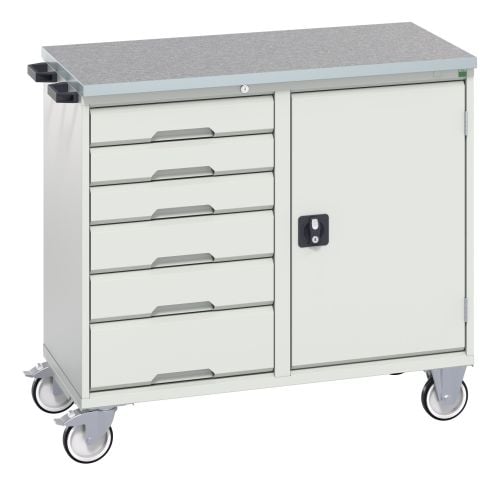 High-Quality Maintenance Trolleys | Premier Storage
