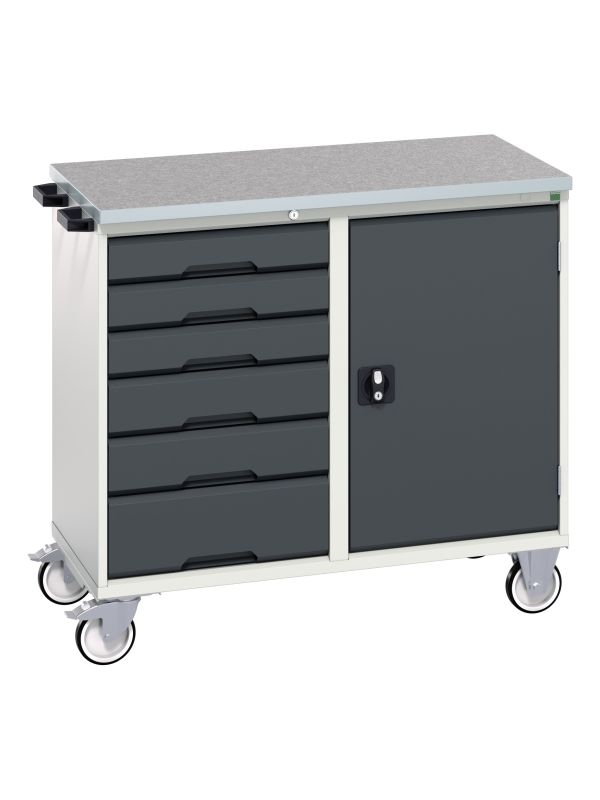 High-Quality Maintenance Trolleys | Premier Storage