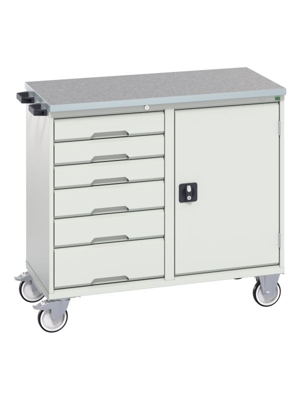 High-Quality Maintenance Trolleys | Premier Storage