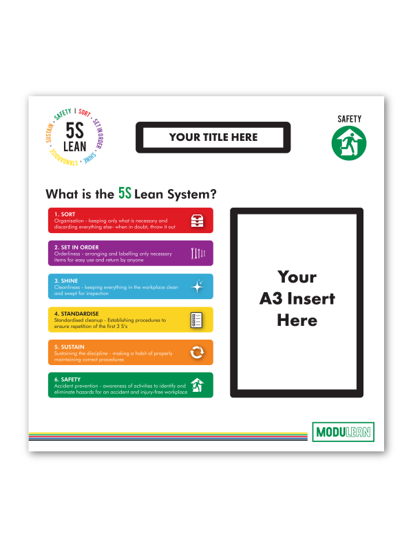 5S Shadow Boards - Modulean - Shop Premier Storage Now!